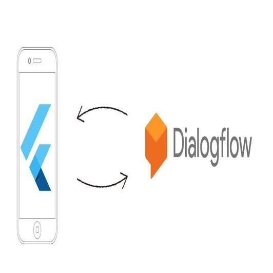 Flutter+Dialogflowで天気を教えてくれる簡単なチャットボットを作ろう！｜うぇるち｜note