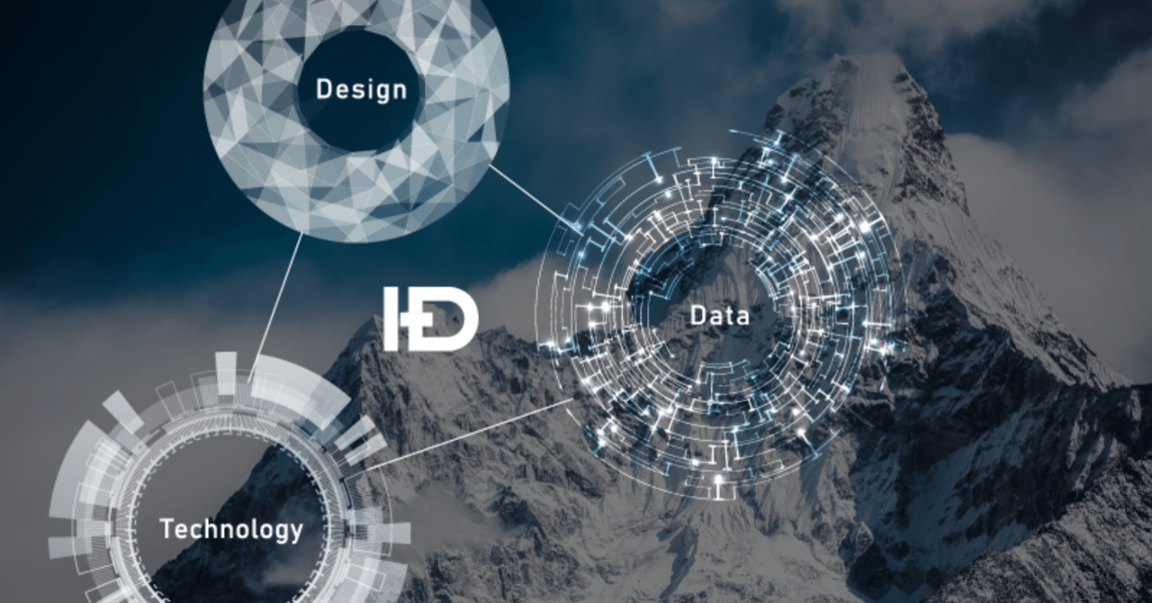 体系的「場」つくり理論シリーズ その43インテリジェンス型「場」つくり｜daishiro_okada
