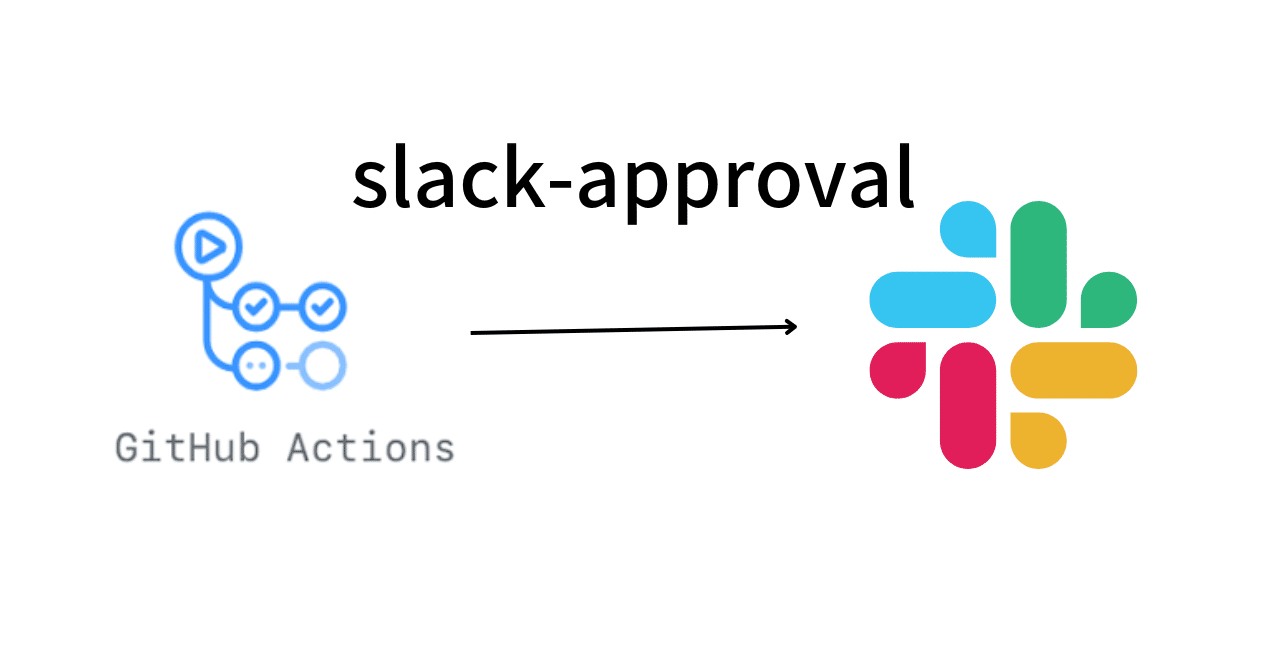 GitHub Actionsからslackへジョブの承認ボタンを送るslack-approvalを作成しました｜Subaru Nakamura(varu3)