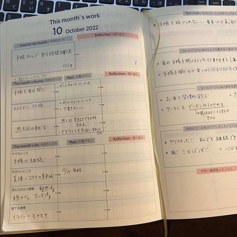 初めて続けられた手帳 FOCUS EiTO ～連続投稿チャレンジday22｜ふみちゃんのノート｜note