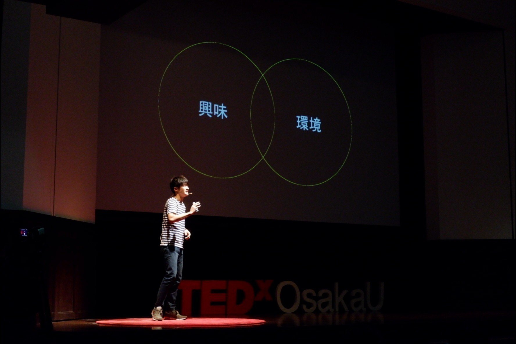 Kengo Akano / K Squared @🇮🇱🇯🇵｜note