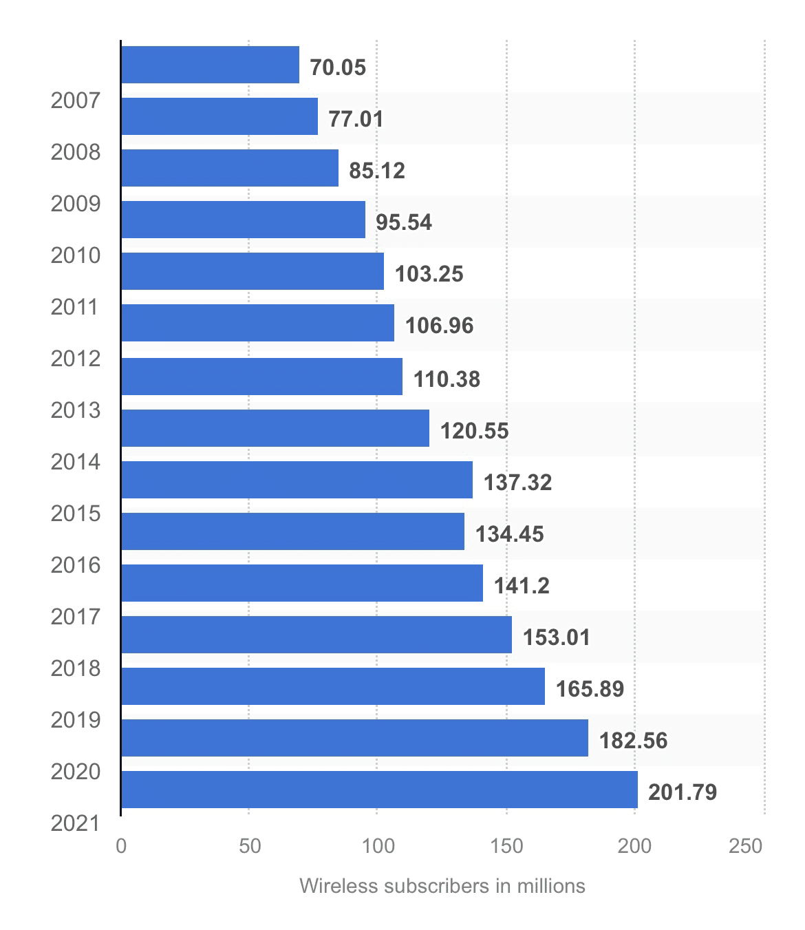 【企業分析】AT&T｜kabuya66