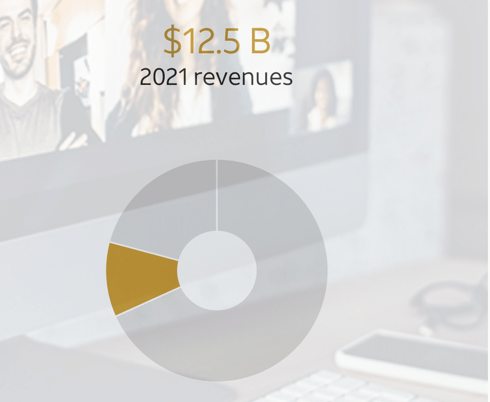 【企業分析】AT&T｜kabuya66