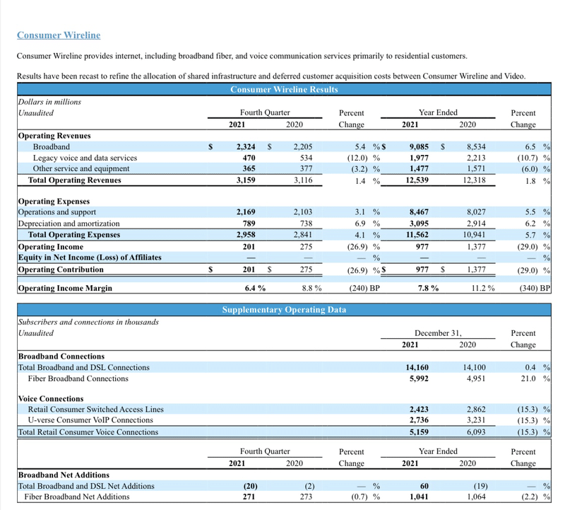 【企業分析】AT&T｜kabuya66｜note