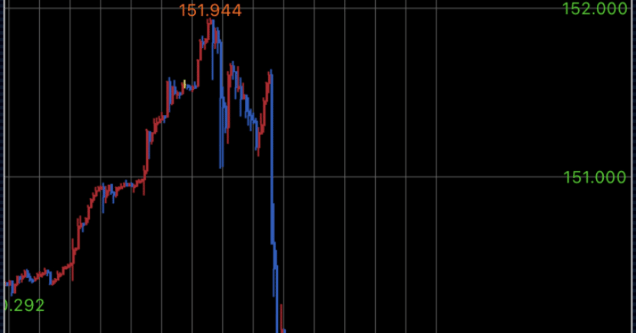 【FX】小話｜next arch