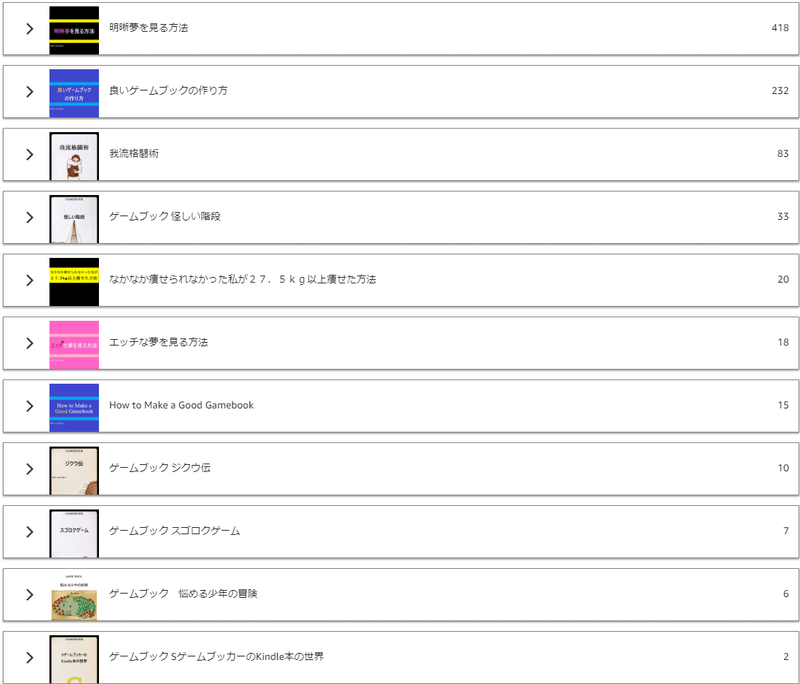KDP歴9年目、Kindle本120冊以上、ペーパーバック56冊出版中! Amazon.co.jp: Sゲームブッカー:作品一覧、著者略歴 ...