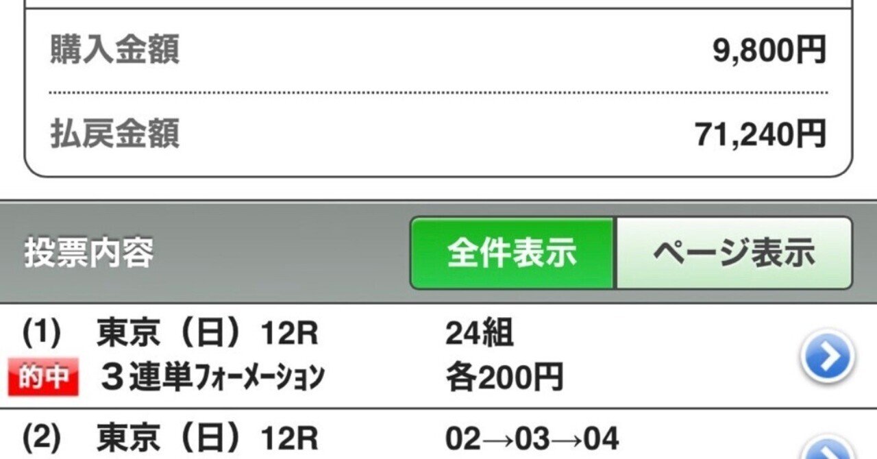 10/29🔥JRAのselect 🔥阪神3R11:05【2歳未勝利】｜😼ちゃっぴー新聞😼｜note