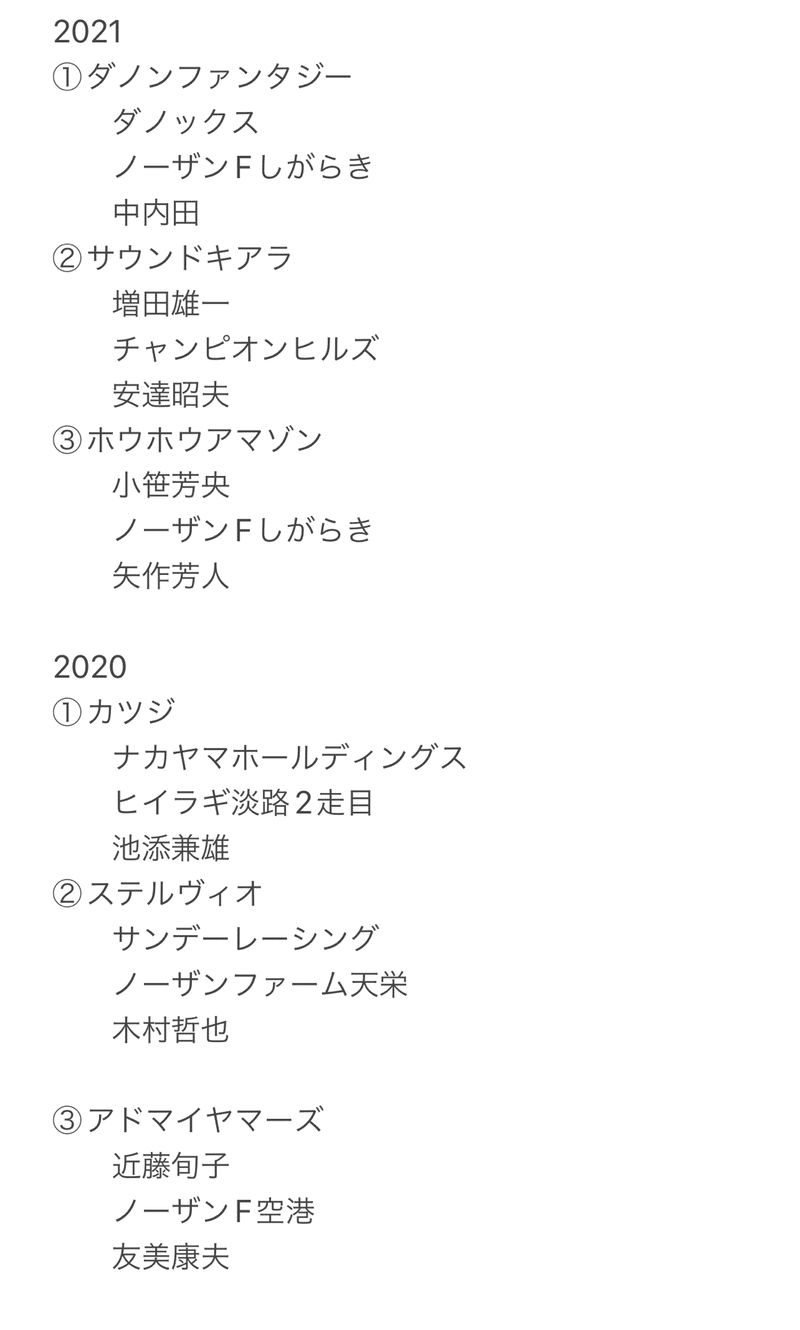 アルテミスS2022 スワンS2022 最終予想｜外廐攻略本