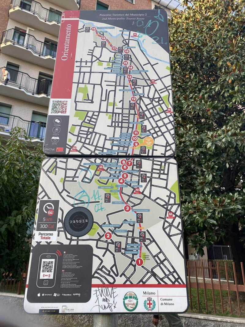 イタリア滞在27日目｜城 拓 / Hiroshi Jo｜note