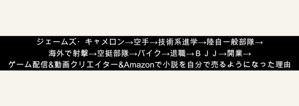 【Writer】Saito Daichi｜note