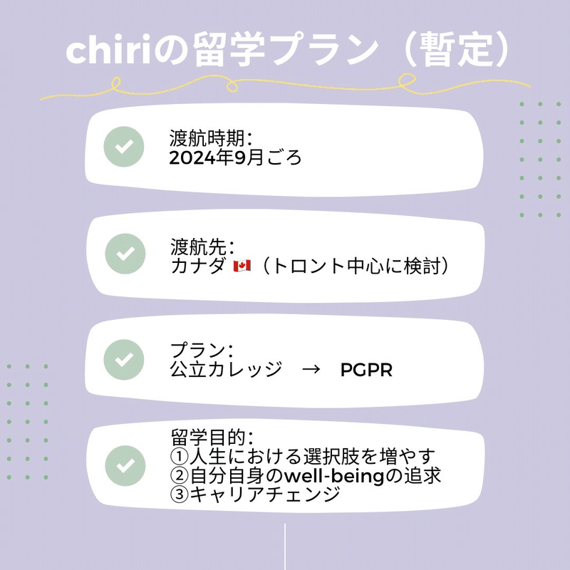 【留学準備】To Do List振り返り：2022年9月10月編｜chiri｜note