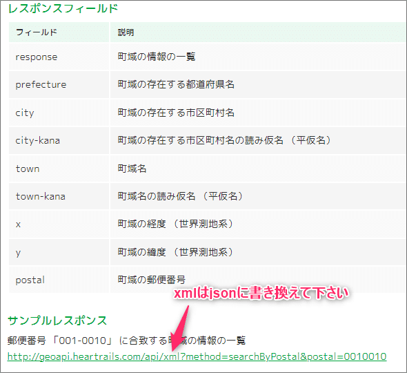 【Click_NoCode】APIを使って郵便番号から最寄りのコンビニを検索してみた｜shnd