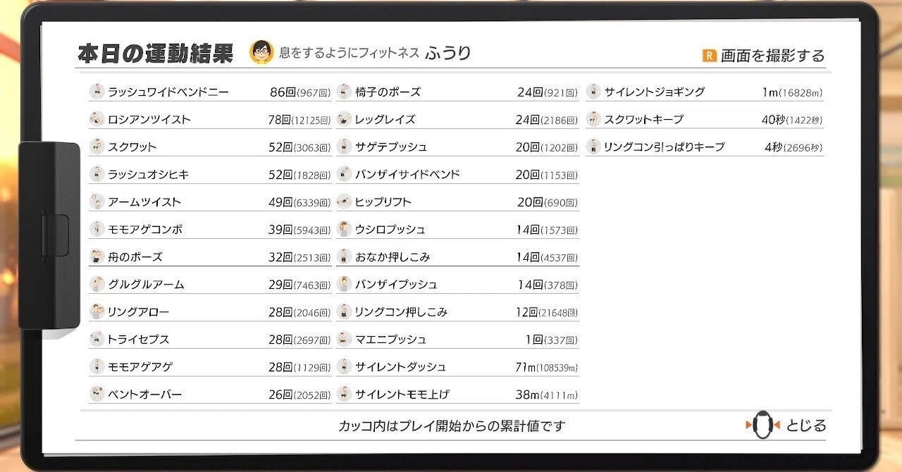 noteはじめ。私の今までと今について｜ふうり（fuuri）