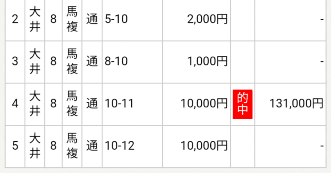 この2頭しか見えない!盛岡12R JBCクラシック(JPN1)｜界王｜note