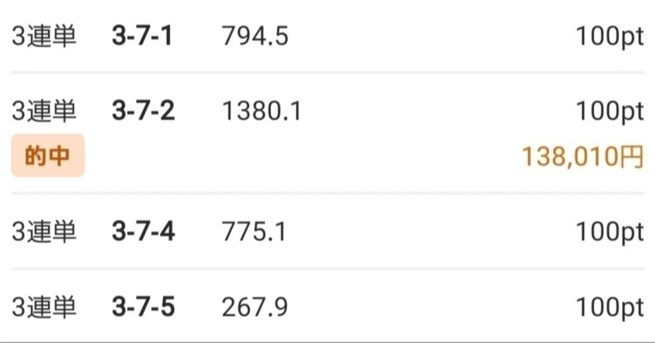 久留米9R 23:20 勝負｜地方競馬オッズ研究会ver5