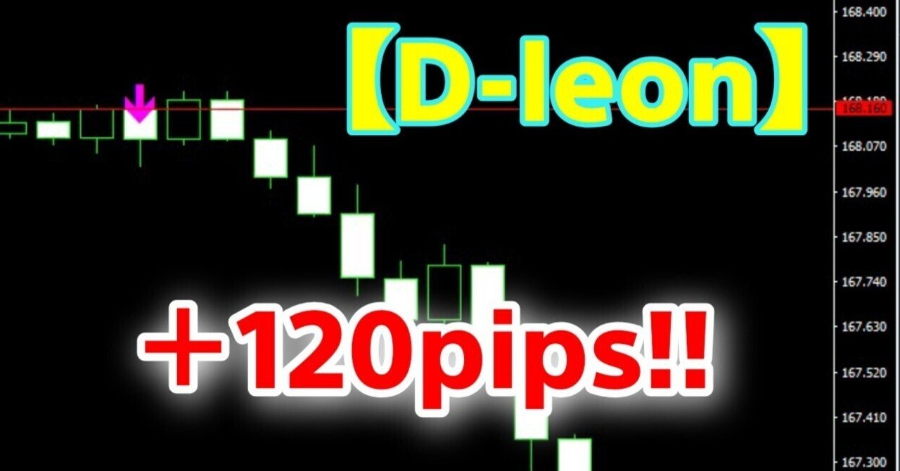 【FX】至高のサインツール【D-leon】検証日記 11 月3日トレード結果｜ナポレオンFX
