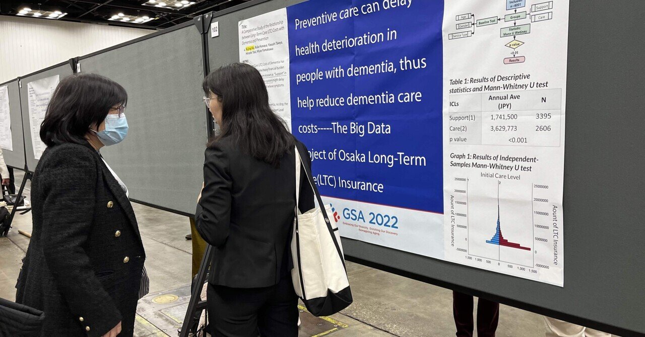 11.2 Poster Presentation of GSA Meeting｜Gerontological and Geriatric ...