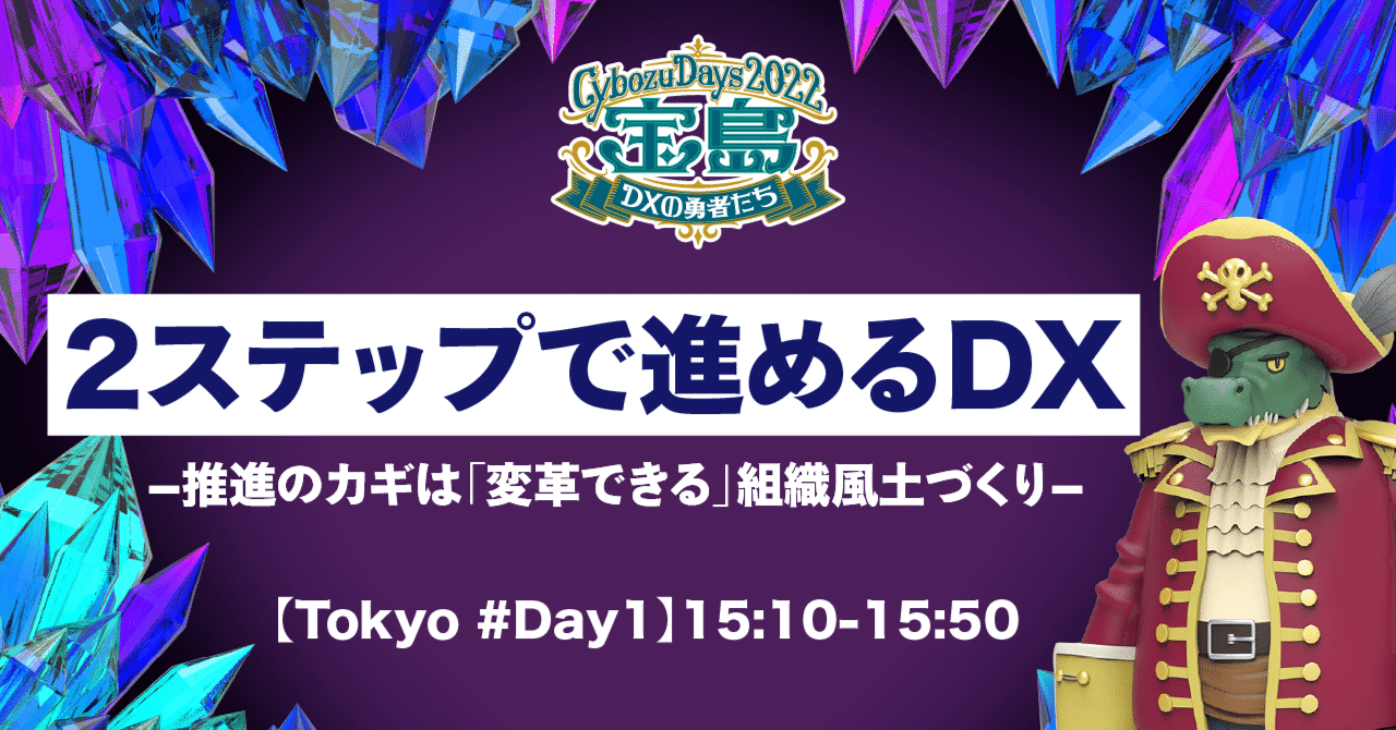 【Tokyo #Day1】「2ステップで進めるDX ー推進のカギは「変革できる」組織風土づくりー」セッション紹介｜Cybozu Days 公式 #CybozuDaysで会いましょう