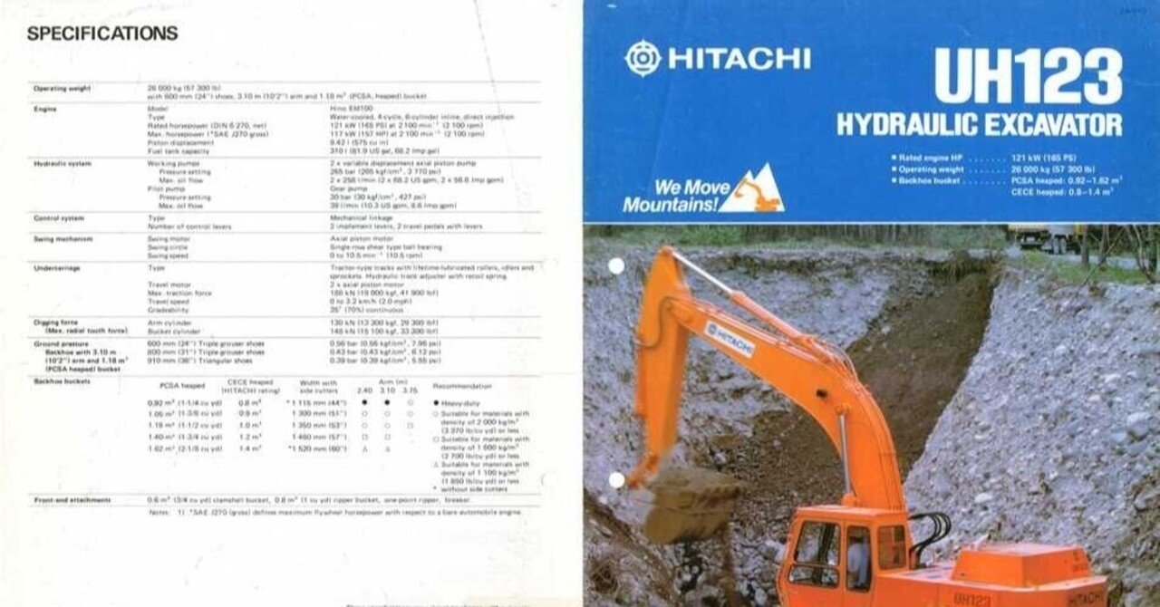 HITACHI UH123 HYDRAULIC EXCAVATOR We Move Mountains!｜建設機械化ライブラリー
