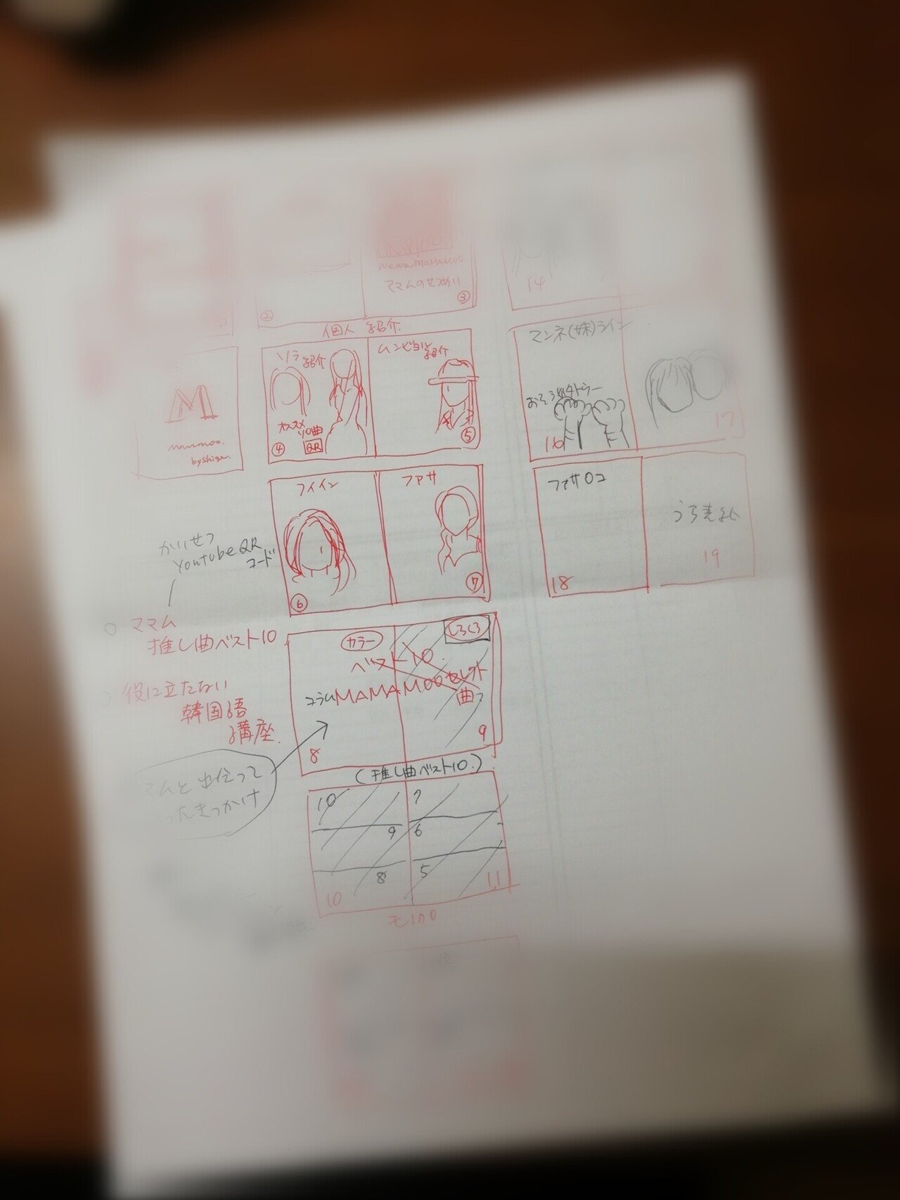 ZINEの書き割り的なの作ったよ！ 20ページでうち12ページはカラーになりそう。｜SHIGE姐さん（守屋SHIGE美）