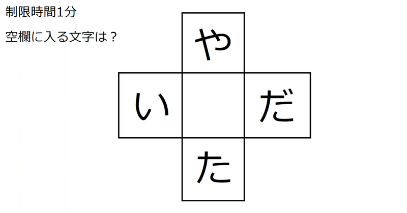 自作のクイズ動画｜NIRAnira