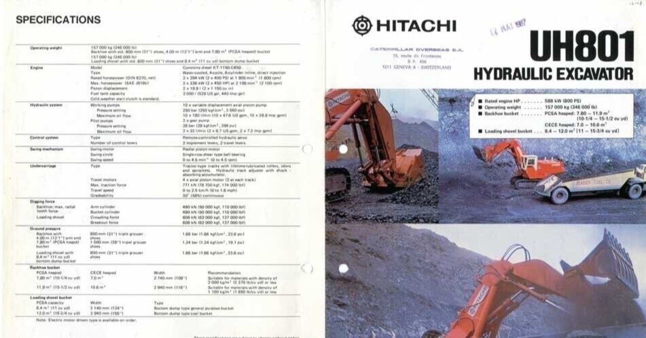 HITACHI UH801 HYDRAULIC EXCAVATOR｜建設機械化ライブラリー