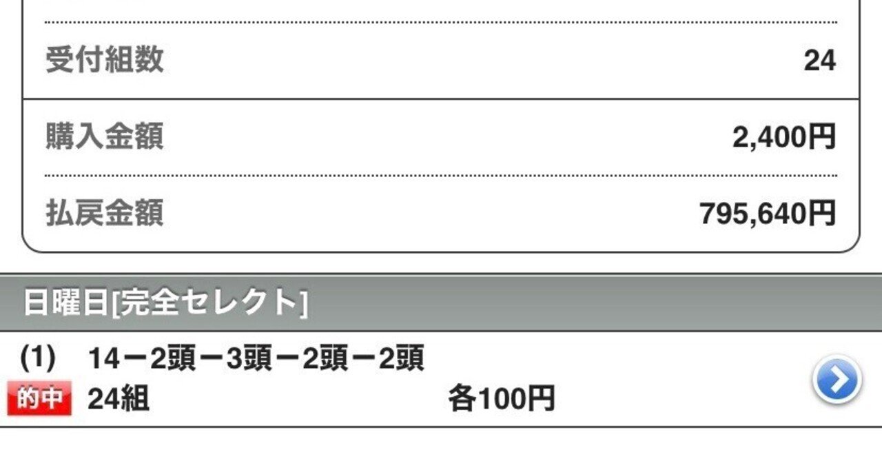 11/13🏆WIN5🏆36点予想と⭐️勝負R⭐️阪神11Rエリザベス女王杯・GⅠ🥇と東京11Rオーロカップ（L）です‼️エリザベス女王杯・GⅠ🥇は参考3連単馬連配分買い目付です‼️WIN5は ...