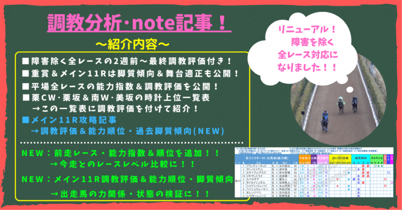 【11/12土曜開催★note記事】3会場・全レース対応出馬表(障害R除く)】G2デイリー杯2歳S＆G3武蔵野S＆福島11R予想印も！｜akanemaru