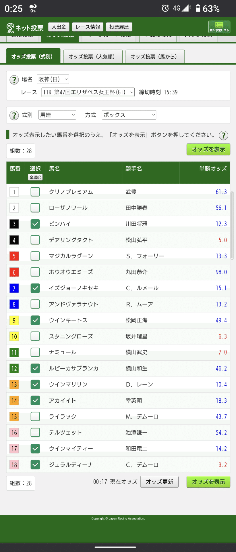 日曜阪神11Rエリザベス女王杯｜gan-nosuke
