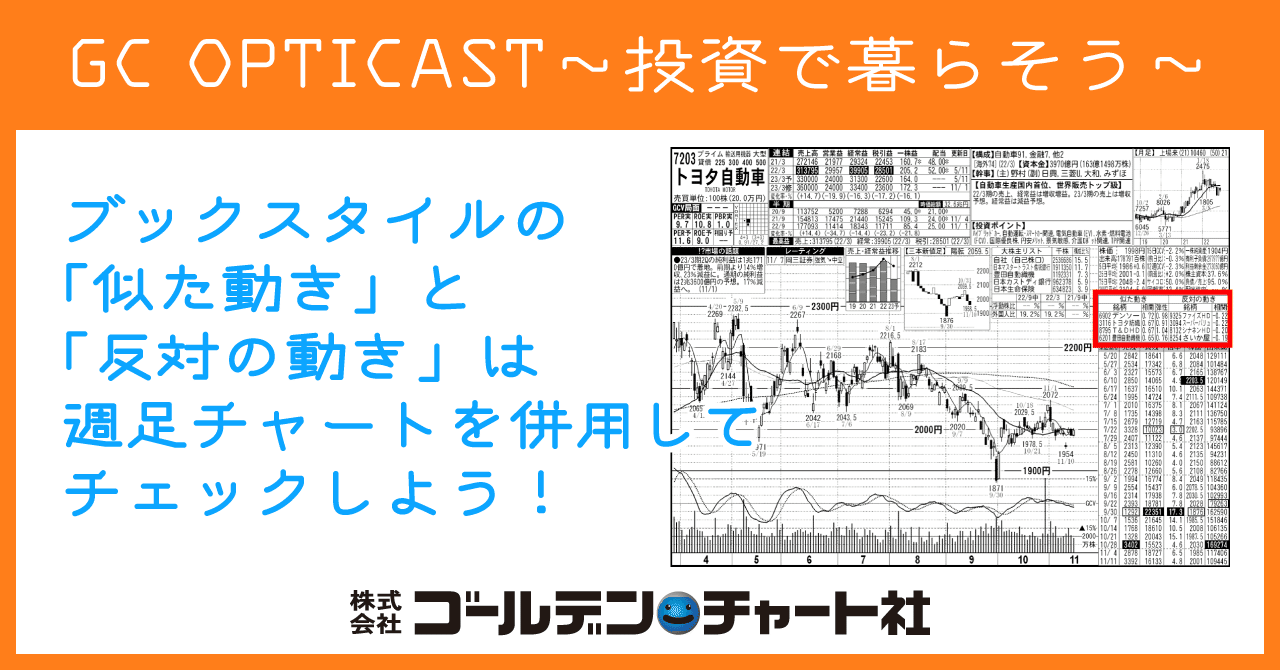 「GC OPTICAST〜投資で暮らそう〜」 ブックスタイル(週刊ゴールデンチャート形式)の株価チャートには、週足で分析した「似た動き」と ...