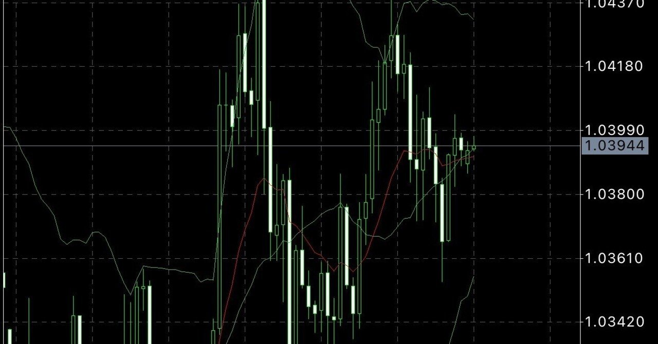 個人的ユーロドル戦略20221117｜Naitter