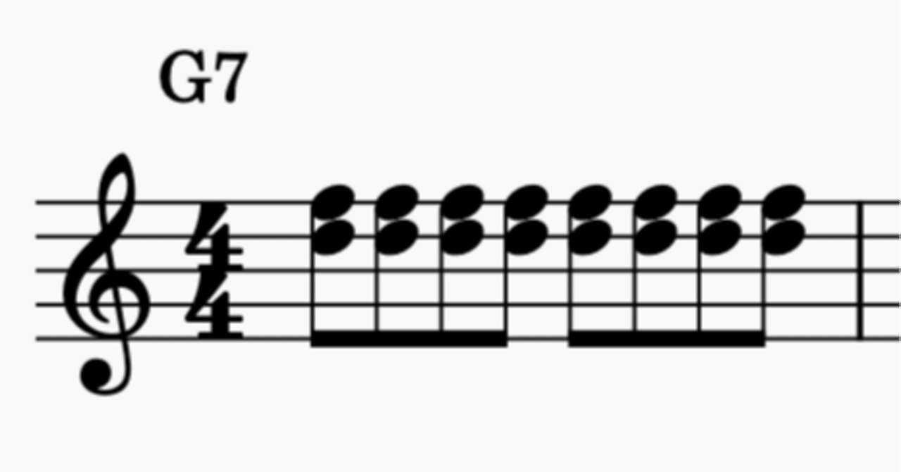 Blues and Rock Keyboard Techniques｜yum