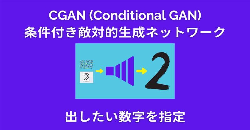 CGAN (Conditional GAN)：条件付き敵対的生成ネットワークで出したい数字を指定｜澁谷直樹