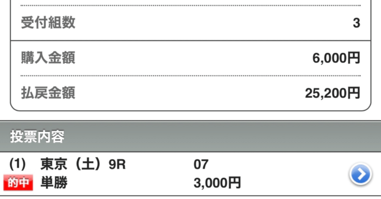 11/19 福島12R【期待値ランクSS】｜期待値競馬予想AI satouma