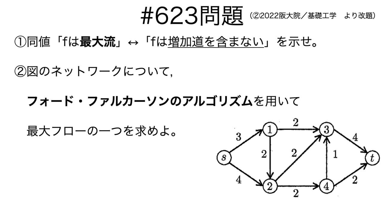 書記が数学やるだけ#623 フォード-ファルカーソンのアルゴリズム｜Writer_Rinka