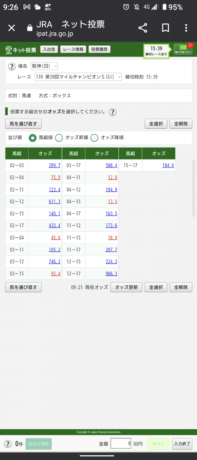 日曜阪神11Rマイルチャンピオンシップ｜gan-nosuke