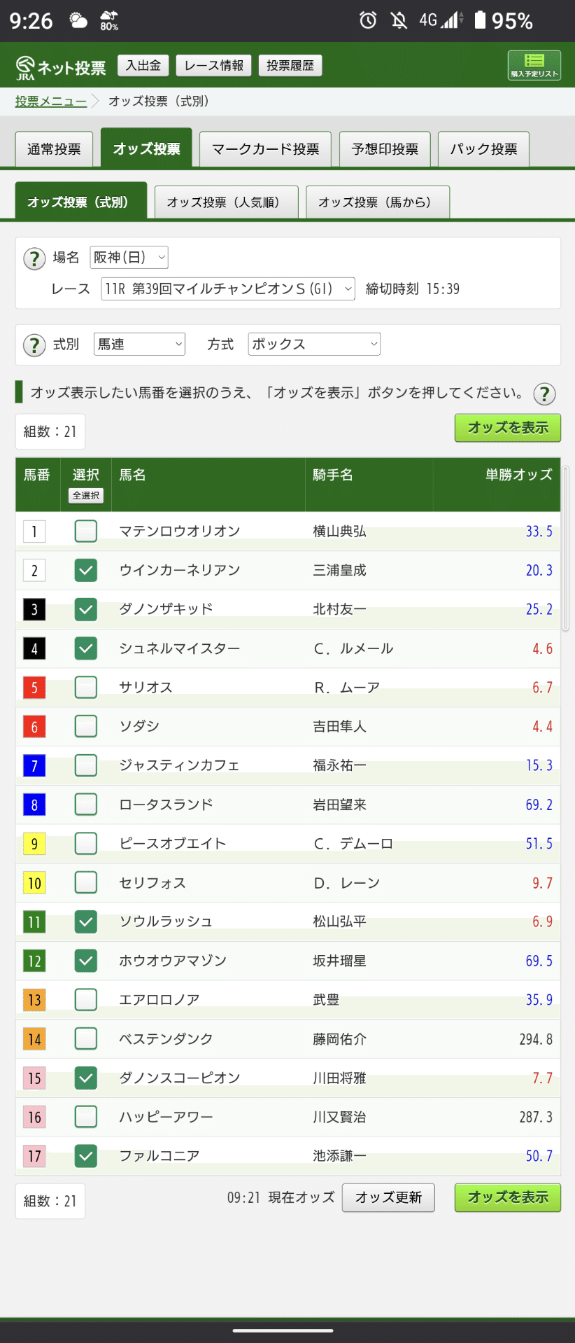 日曜阪神11Rマイルチャンピオンシップ｜gan-nosuke