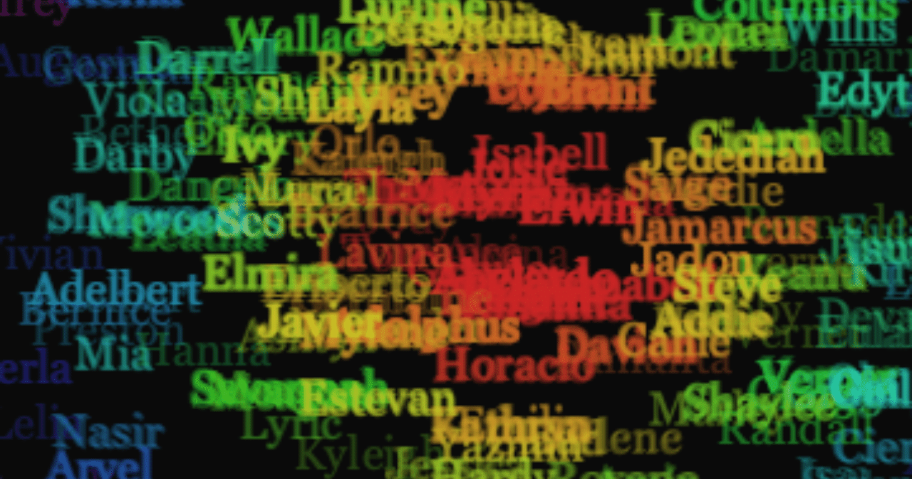 Processing.pyでアート #3 Names｜ryotako