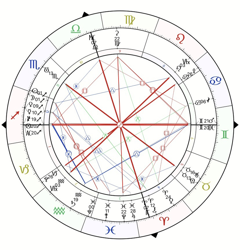 22.11.24射手座新月｜noko. astrology｜note