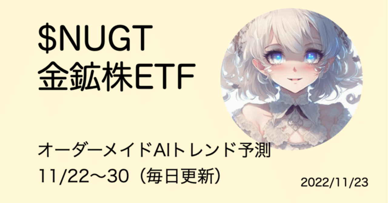 $NUGT 金鉱株ETF 11/22~30 AIトレンド予測 29日更新済み｜人工知能テクニカルトレーダーMrs.Watanabe