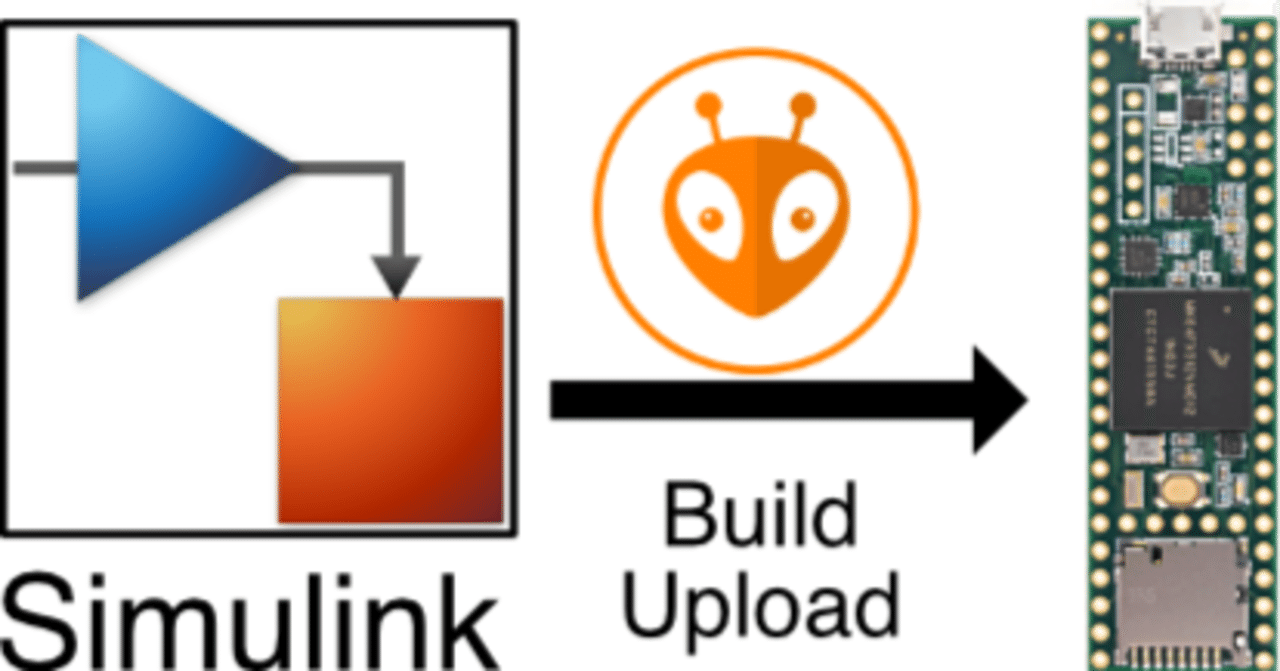 SimulinkでTeensyを開発する【Githubにて公開】｜Tonali / Kojiro Tanaka