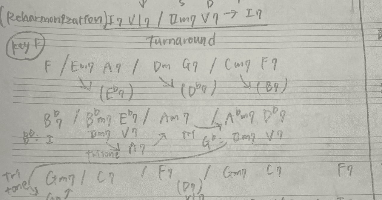57 人生長いか短いか分からないけど｜Pf_tacos｜note
