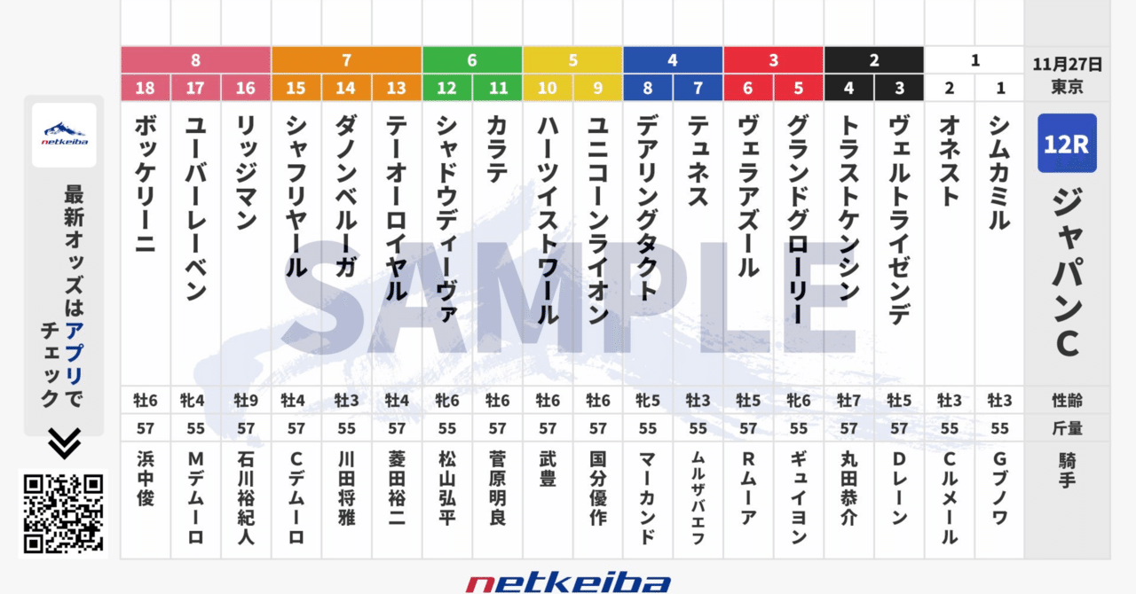 【競馬】【G1】ジャパンカップ(11月27日東京12レース)予想/136日目｜baka_yuki