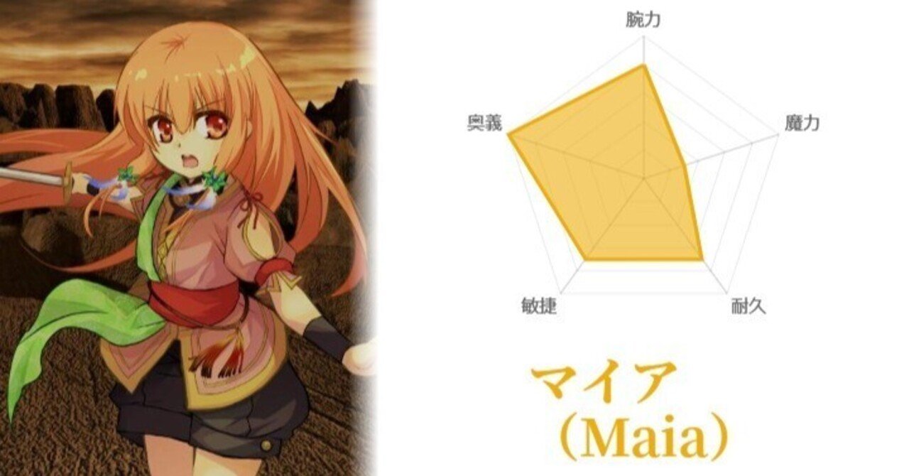 『Lethe Charge』キャラまとめ｜P-chanII