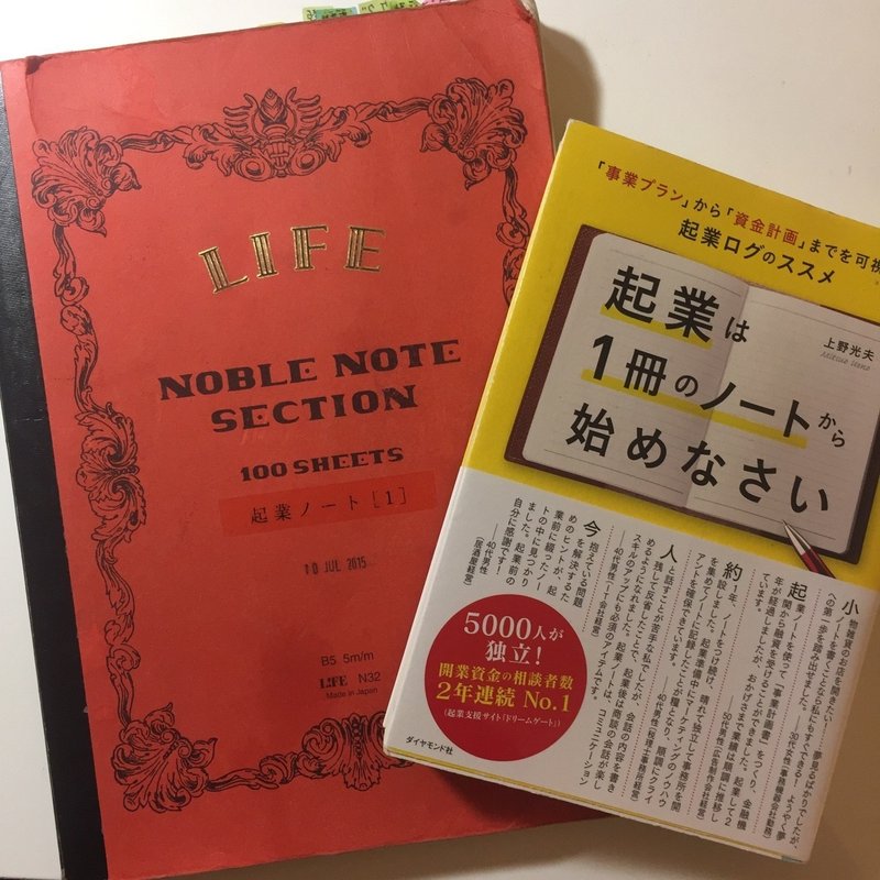クラフトビールとアートディレクション｜Kenji Ito｜note