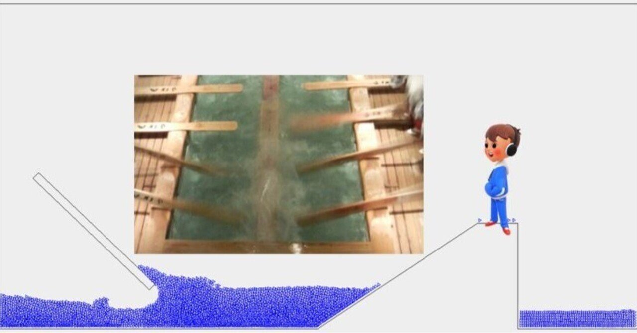 【フリーのJSライブラリ、LiquidFunによる流体シミュレーション vol.4】流体をかき回すギミックを加える～〔試行編 ...