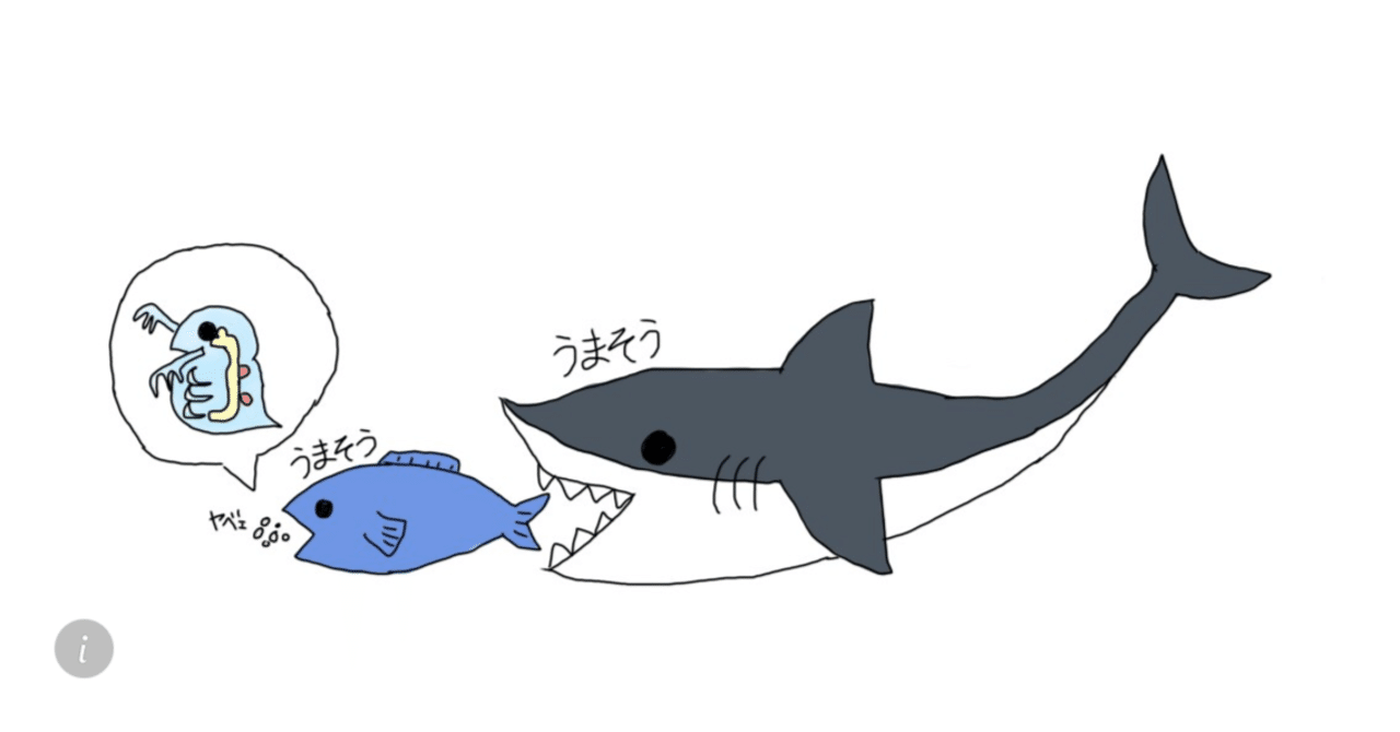 個人⇔チーム｜tommy｜note