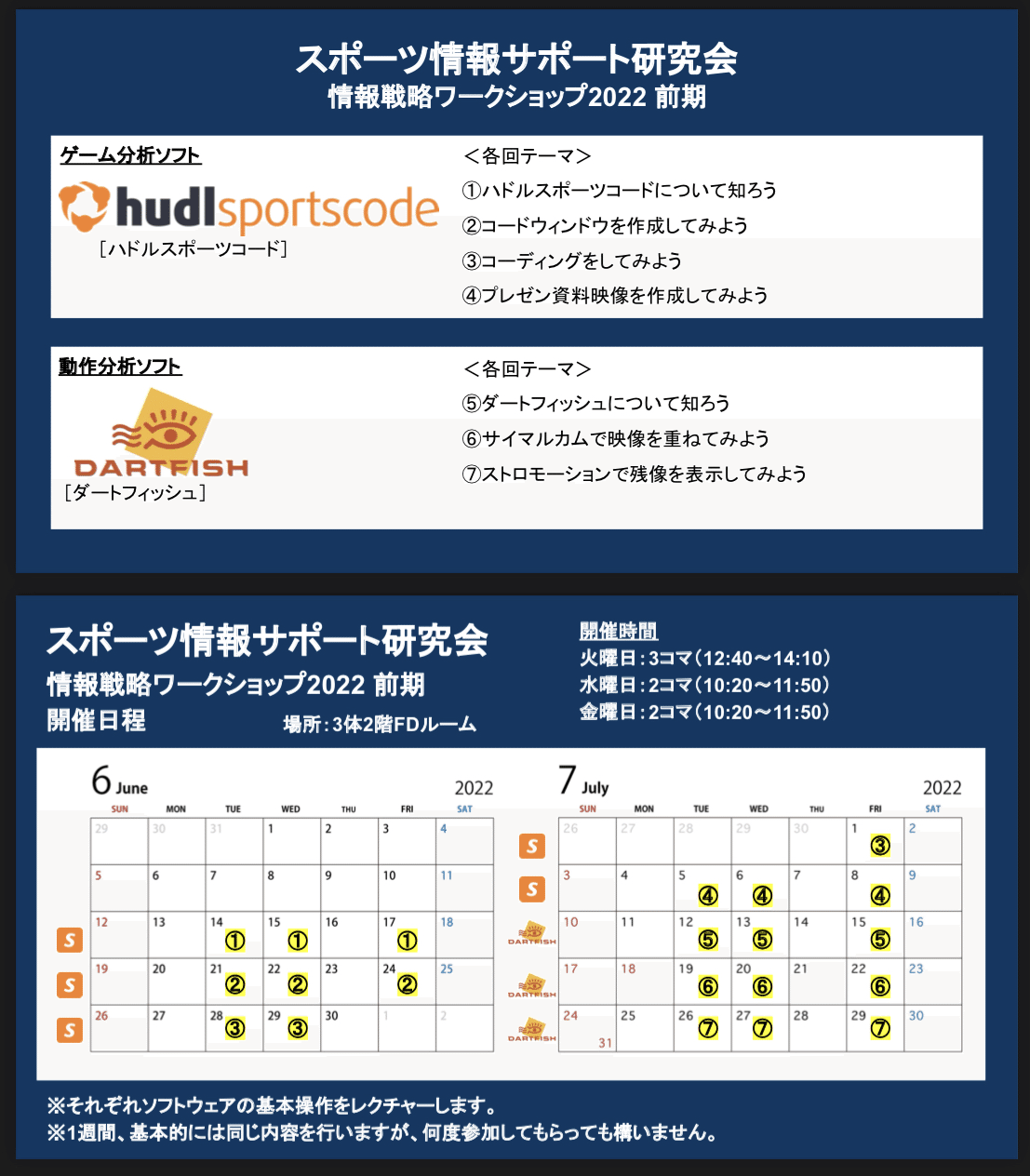 仙台大学スポーツ情報サポート研究会2022年の活動【情報戦略領域編】｜吉村広樹｜Yoshimura Hiroki