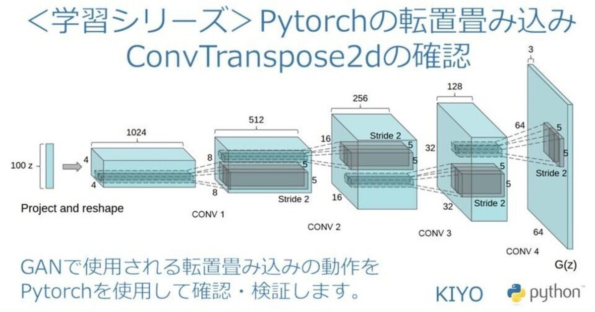 ＜学習シリーズ＞Pytorchの転置畳み込み（ConvTranspose2d）の確認｜KIYO