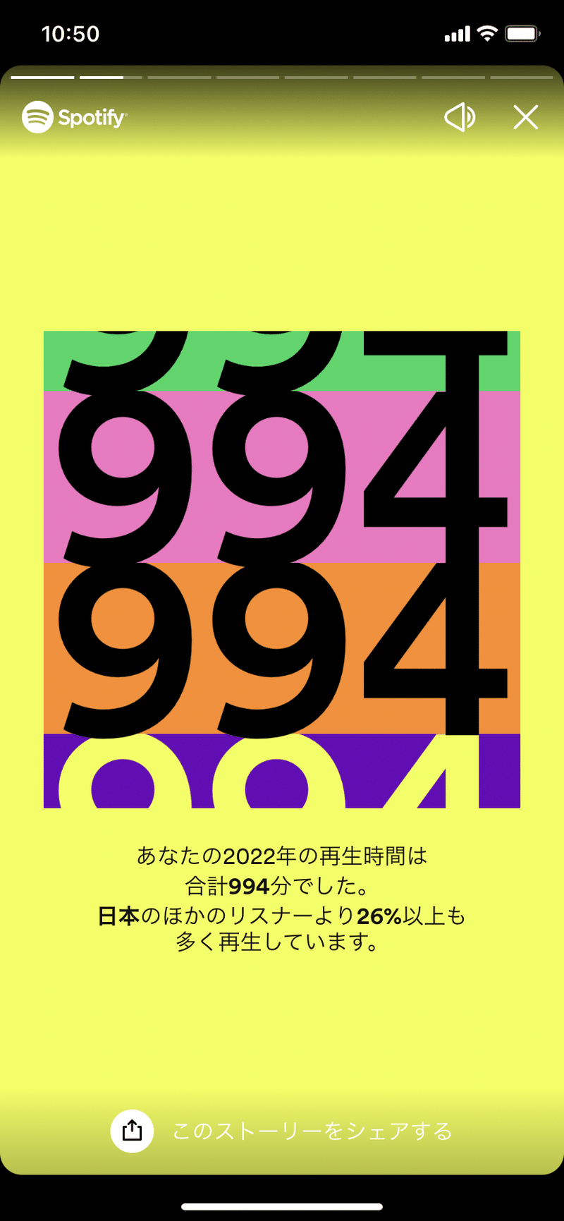 Spotify2022まとめ｜takka_bgmma@フォロバ100%